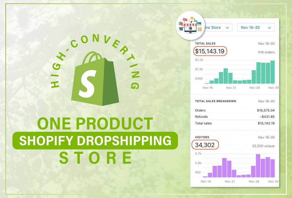 The Best Guide to Build Your One Product Shopify Store in 2025 - CWILL
